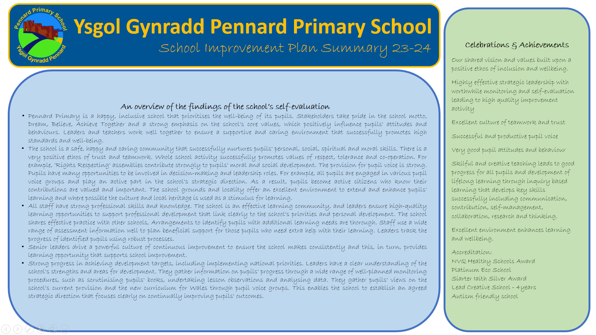 Pennard Primary School - School Improvement Summary